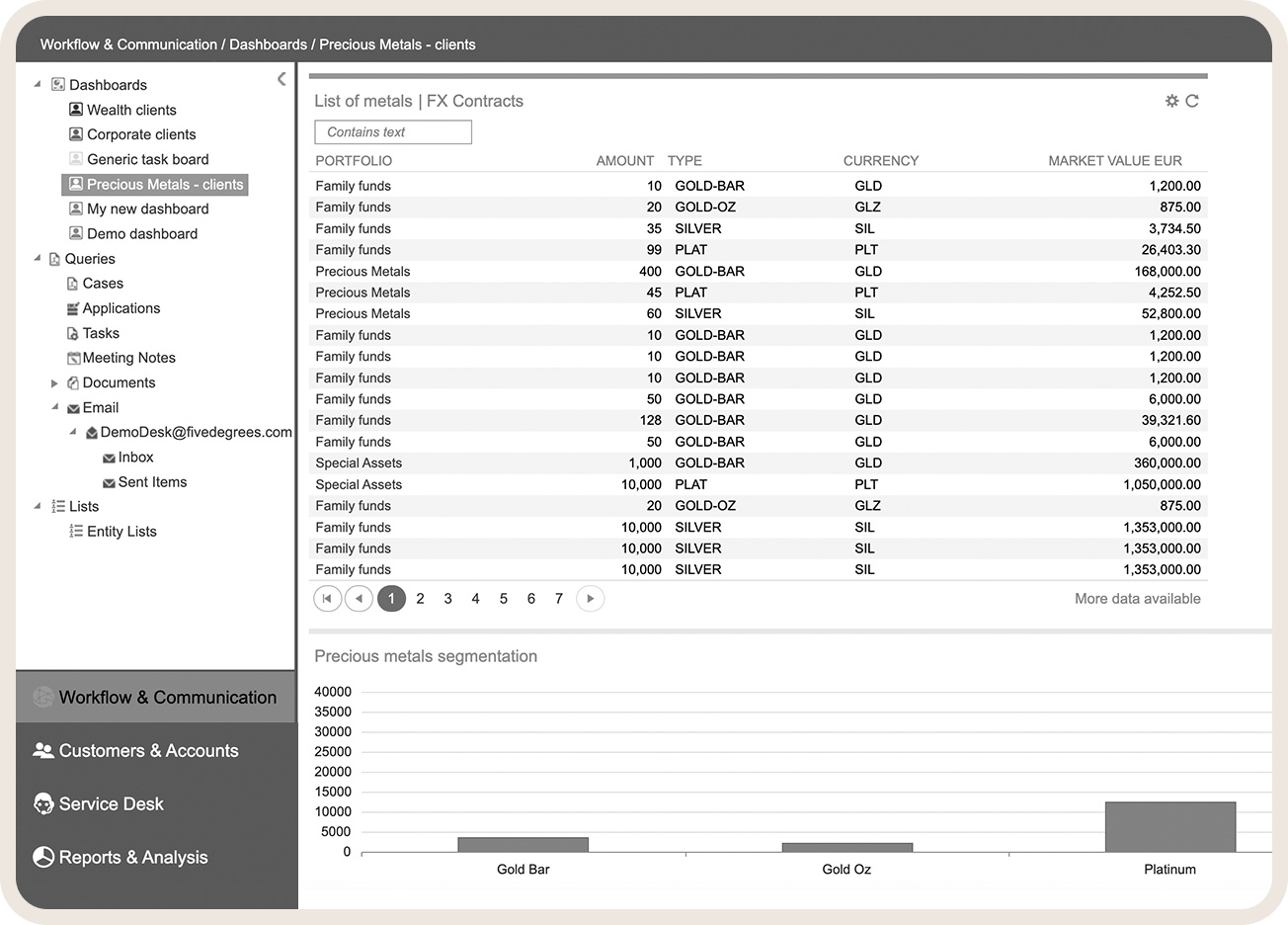 Akkuro | Composable Banking | Technology for a Lifetime of Finance