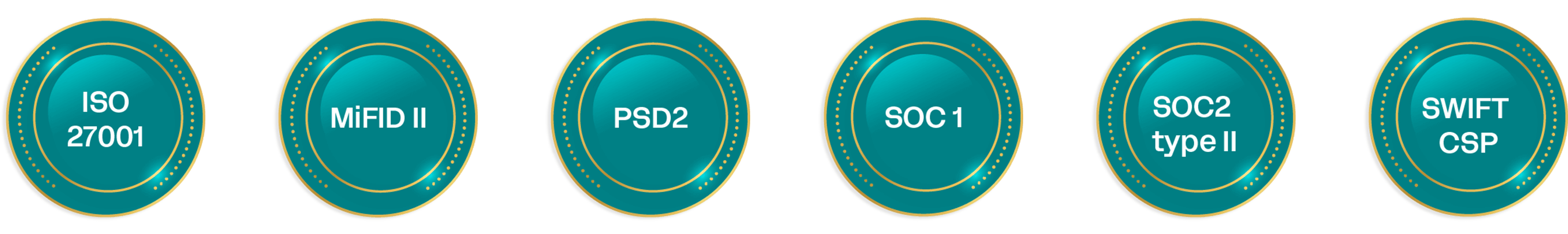 Akkuro | Composable Banking Platform | Technology